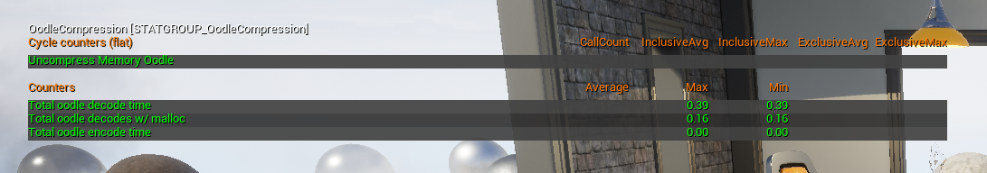 Zlib/Oodle/ZSTD压缩算法性能对比 | 循迹研究室