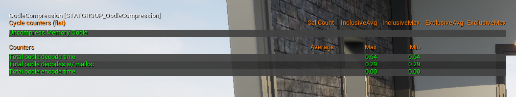 Zlib/Oodle/ZSTD压缩算法性能对比 | 循迹研究室