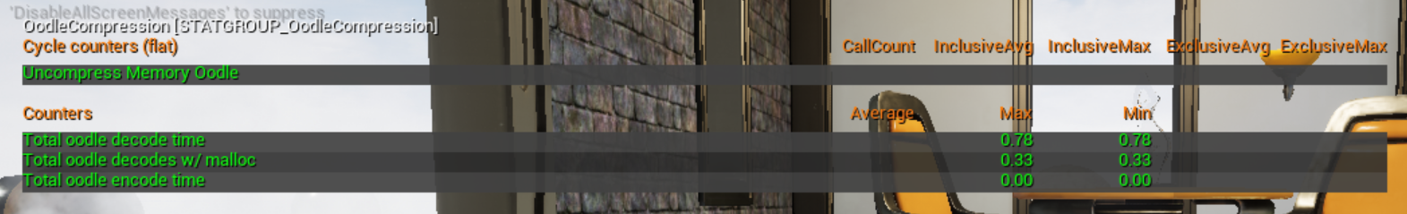 Zlib/Oodle/ZSTD压缩算法性能对比 | 循迹研究室