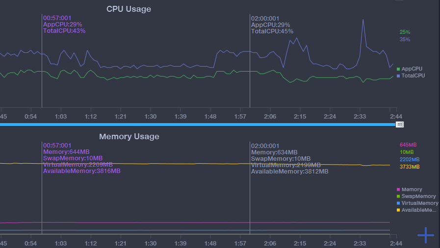 Zlib/Oodle/ZSTD压缩算法性能对比 | 循迹研究室